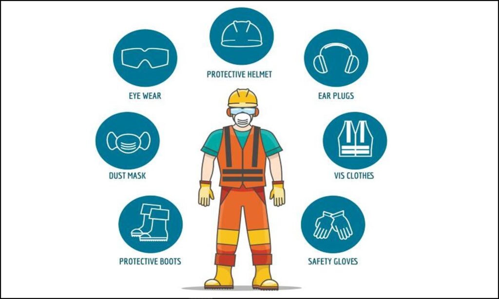 Provide Technical Support for the Implementation and Management of ...